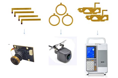 Flexibility Meets Durability The Polyimide Flexible Circuit Advantage