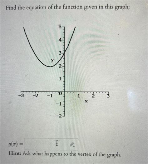 Solved Find The Equation Of The Function Given In This Chegg