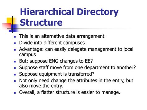 Ppt Network Directories And Their Structure Lightweight Directory