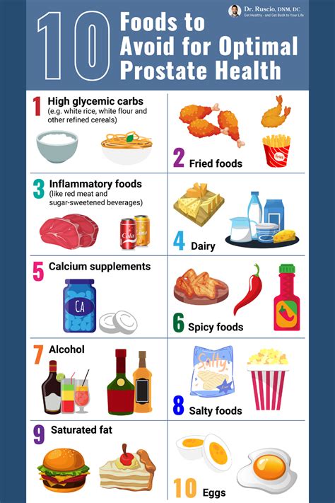 The 10 Worst Foods For Prostate Health — And What Can Help Prostate Health Food Prostate