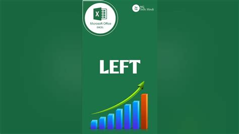 Left Function Excel Left Formula Excel Tips And Tricks Youtube