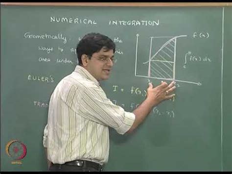 Numerical Integration Introduction Youtube