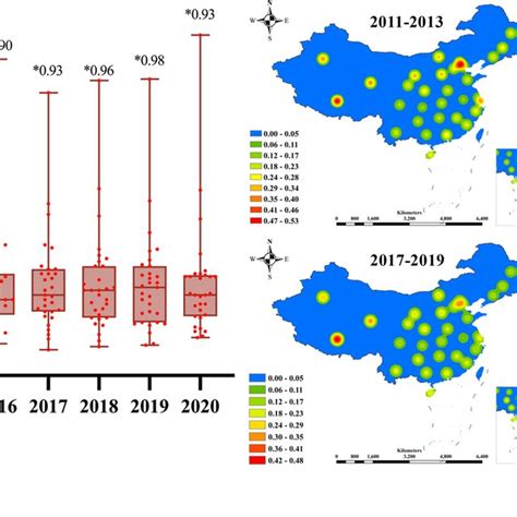 Distribution Of Projected Epr Nhtp And Iar In 2030 Note Projections