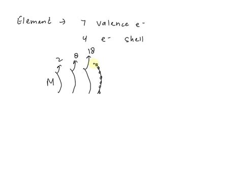Solved Which Of The Elements Below Have 7 Valence Electrons Hydrogen
