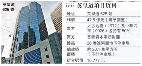 太地中巴北角商廈售基匯資本 作價48億 中巴收益分派特別息 20190522 報章內容 明報財經網