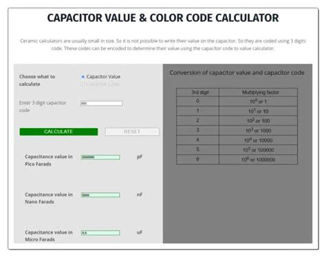 10 Best Free Online Smd Capacitor Code Calculator Websites