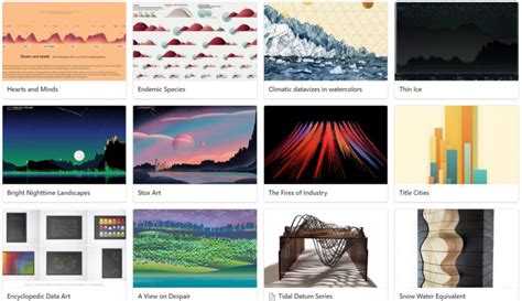 Natalia Kiseleva On Linkedin Dataart Datalandscape Datavisualization