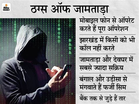Fraud From 308 Villages Of Jamtara Jharkhand The Biggest Cheater Is