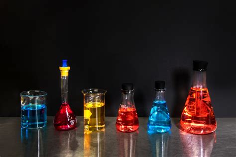 Analysis Paralysis Navigating Early Phase Analytical Validation