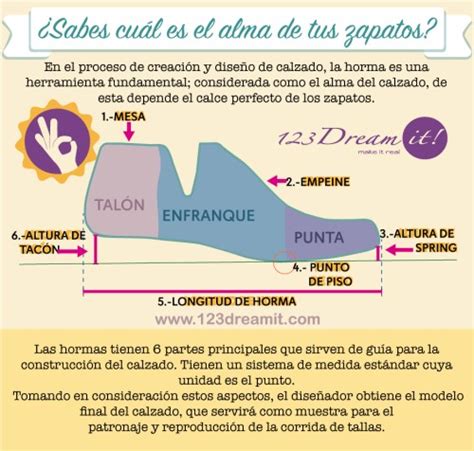Proceso De Fabricación Del Calzado Artesanal 123 Dream It Blog De Costura