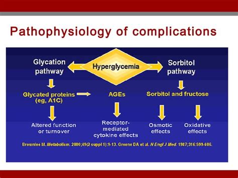 Diabetic Microvascular Complications Ppt
