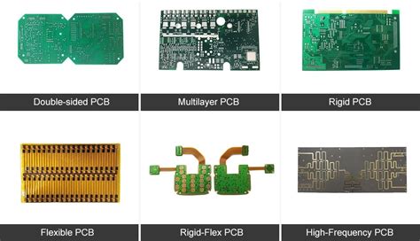 Choosing The Right PCB Manufacturer Factors To Consider