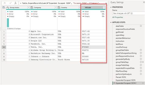 Oscar Martínez Valero On Linkedin Powerbi Powerquery Chatgpt