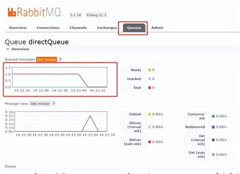 rabbitmq 工作流程详解，其实也没有那么复杂 知乎