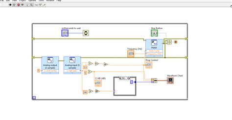 Labview Tufts Maker Network