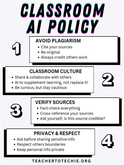 Ai Class Policy Pdf