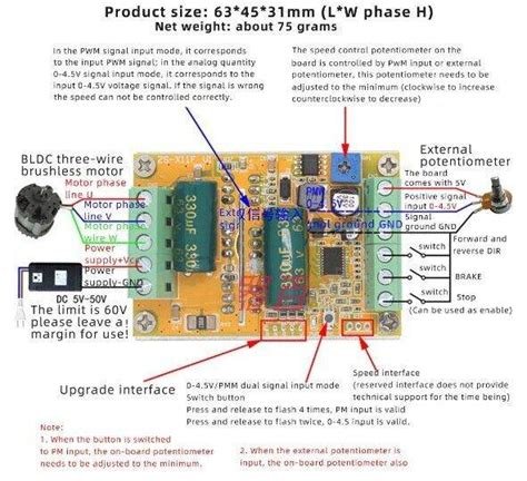 dc6 5 50v 380w bldc three phase dc brushless motor controller pwm