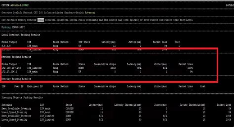 Checkpoint SD WAN Concept Architecture Configuration Network Interview