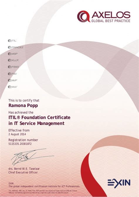 Axelos Itil Foundation Certification