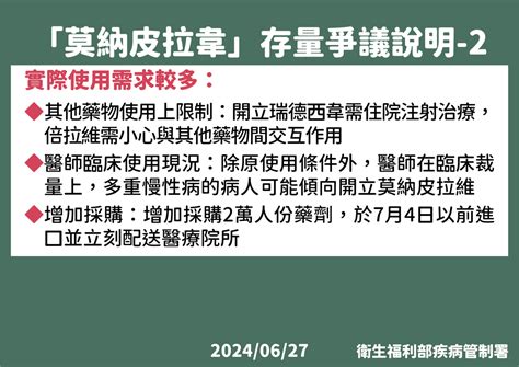 民報 Taiwan People News 衛福部：「莫納皮拉韋」用完不再買 年底將引進新疫苗對抗最新病毒株