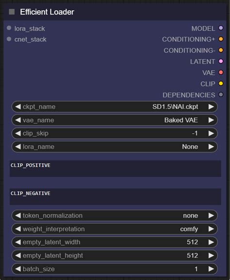 Github Lucianocirinoefficiency Nodes Comfyui A Collection Of Comfyui Custom Nodes ⚠️