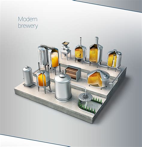 Brewing Infographics Behance