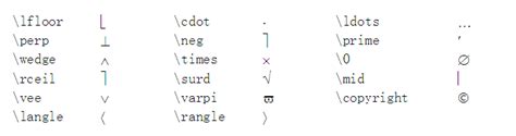 matlab中常用符号 matlab符号 CSDN博客