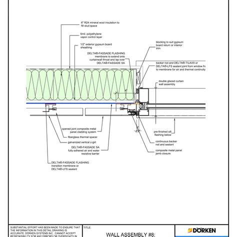 Delta® Fassade Sa Wall Assembly — Light Cladding Steel Frame 6
