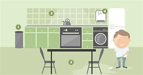 How To Remove Permanent Marker From Everything Imgur