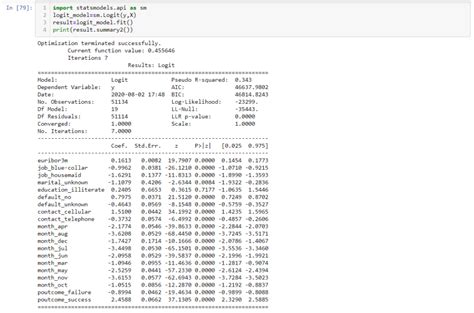 a step by step guide to logistic regression model building using python