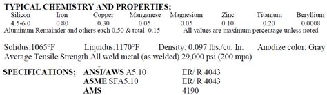 Washington Alloy Er4043 Aluminum 116 Tig Welding Wire 1 Tm 4043 04