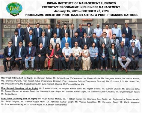 Rajesh Aithal On Linkedin Learning Mdp Iimlucknow Executiveeducation 62 Comments