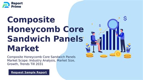 Global Composite Honeycomb Core Sandwich Panels Market Cagr 82 By Reportprime Issuu