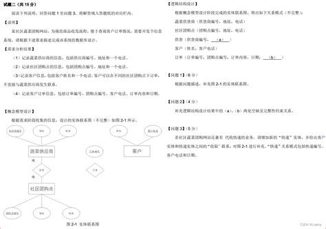 软件设计师：二周目下午真题 Csdn博客