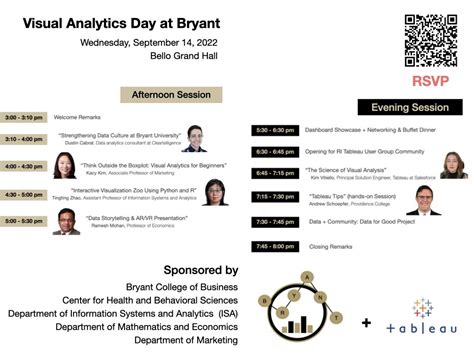 Dustin Cabral On Linkedin Tableau Analytics Dataviz Highereducation