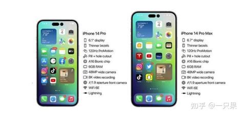 网友直呼iphone 14 系列买不起！更修不起！ 知乎