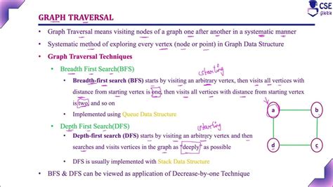 Graph Traversal Bfs And Dfs Decrease And Conquer Tech L110