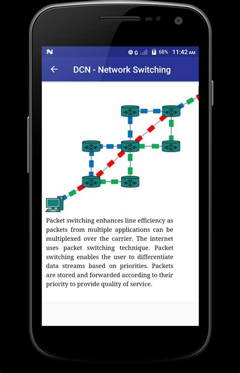 Data Communication And Computer Networks For Android Apk Download