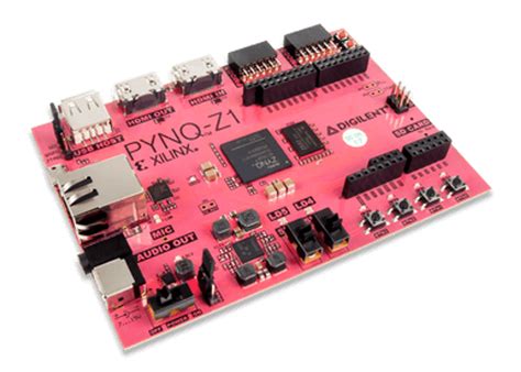 Pynq Z1 Python Productivity For Zynq 7000 Armfpga Soc Digilent