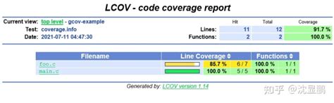 Gcov 使用 Gcov 和 Lcov 度量 Cc 项目的代码覆盖率 《工具软件》 极客文档