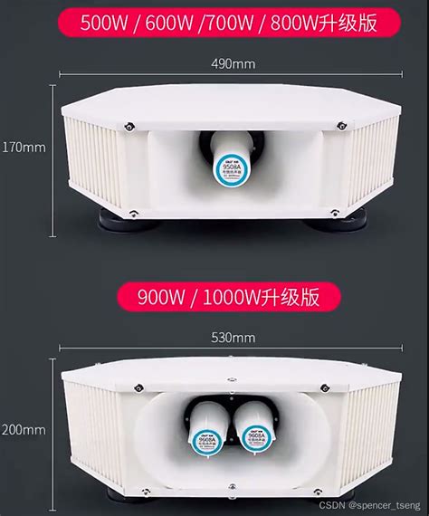 car led csdn博客