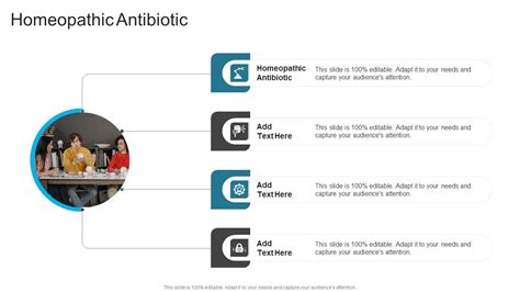 Homeopathic Antibiotic In Powerpoint And Google Slides Cpb