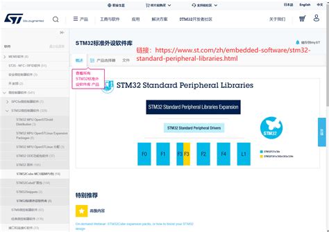 Stm32 F103mini使用固件库点亮led Hello123456 博客园