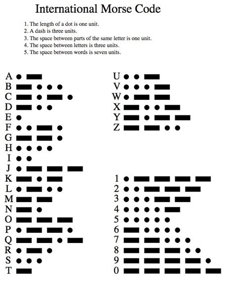 What Is Morse Code Am Radio Morse Code Paddle Adafruit Learning System