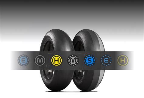 Motogp™ Timingpass