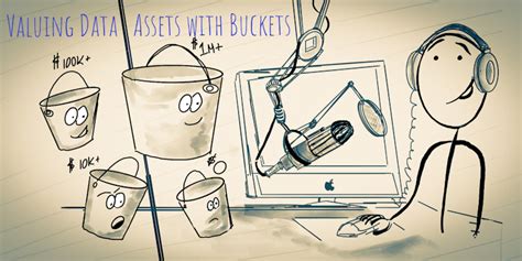 Ward Pllc Data Strategy And Legal Compliance E7valuing Data Assets