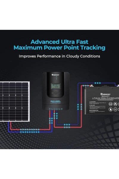 Renogy Rover Li Mppt Solar Charge Controller En