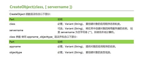 Createobject函數創建對象方法，vba編程，源代碼解釋 資訊咖