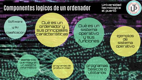 Componentes Logicos De Un Ordenador By Ricardo Silva On Prezi