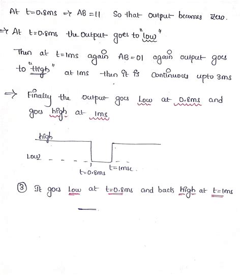 Solved A Pulse Is Applied To Each Input Of A 2 Input Nand Gate One